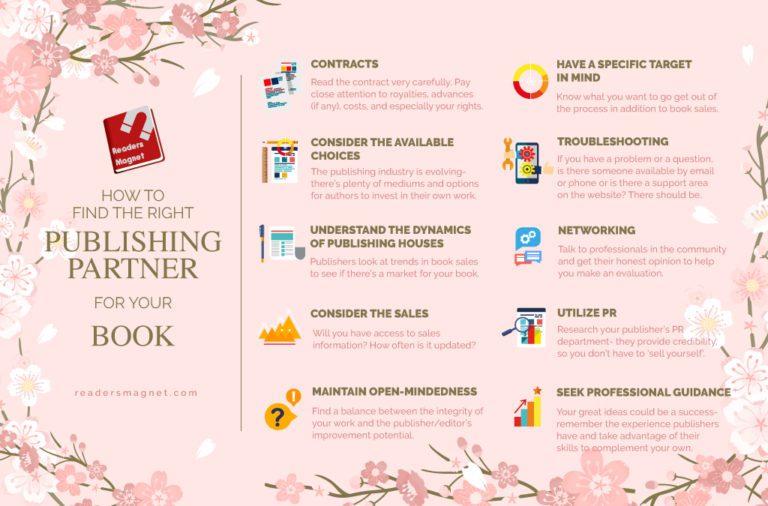 How to Find the Right Publishing Partner for Your Book - Blogs